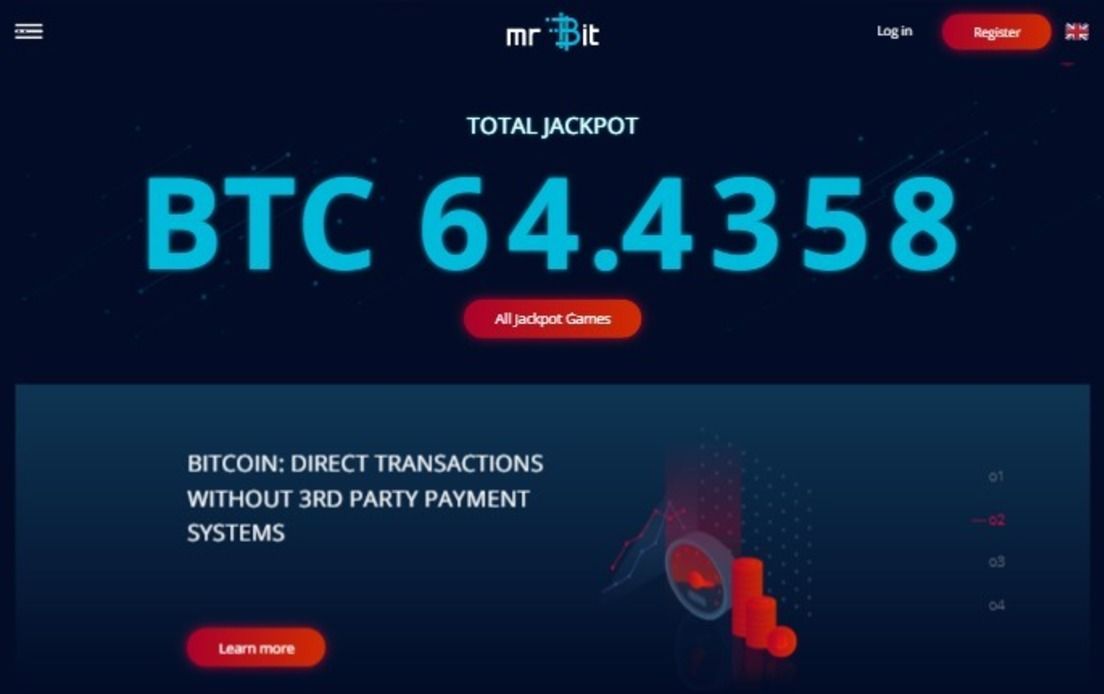 Mr Bit Casino Crypto – Prezentare Generală, Jocuri, Recenziile Jucătorilor